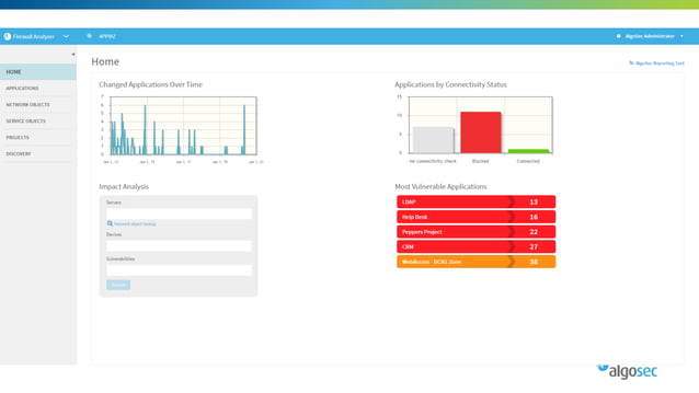 Radically Reduce Firewall Rules With Application Driven Rule Recertification Ppt 9349