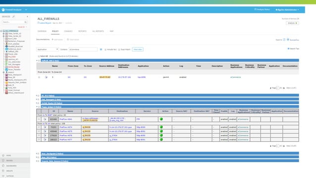 Radically reduce firewall rules with application-driven rule recertification | PPT