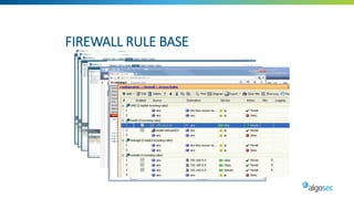 Radically reduce firewall rules with application-driven rule recertification | PPT