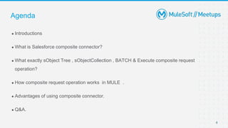 How to use Salesforce composite request connector in Mule | PPT