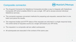 How to use Salesforce composite request connector in Mule | PPT