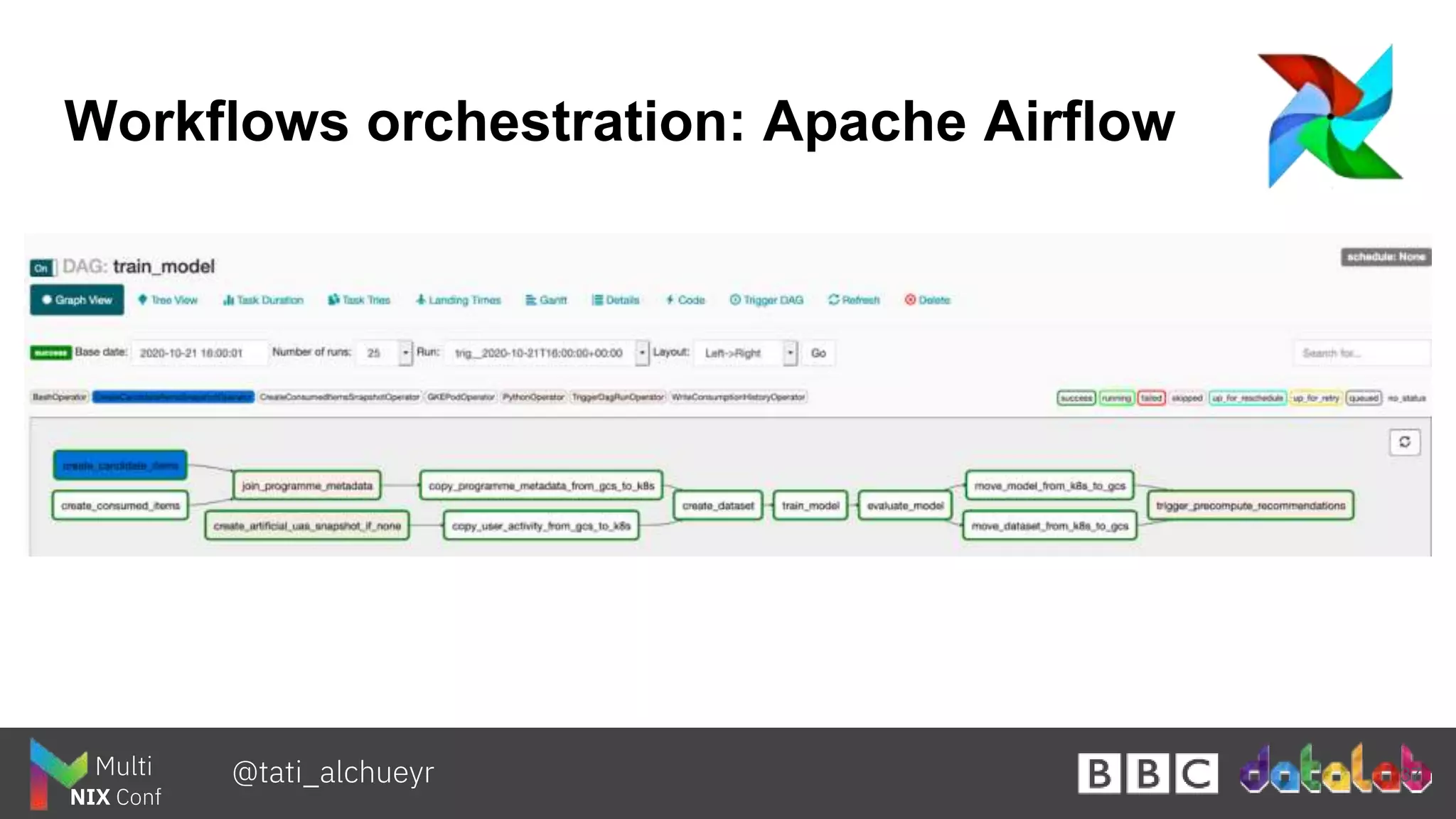 Scaling machine learning workflows with Apache Beam | PPT