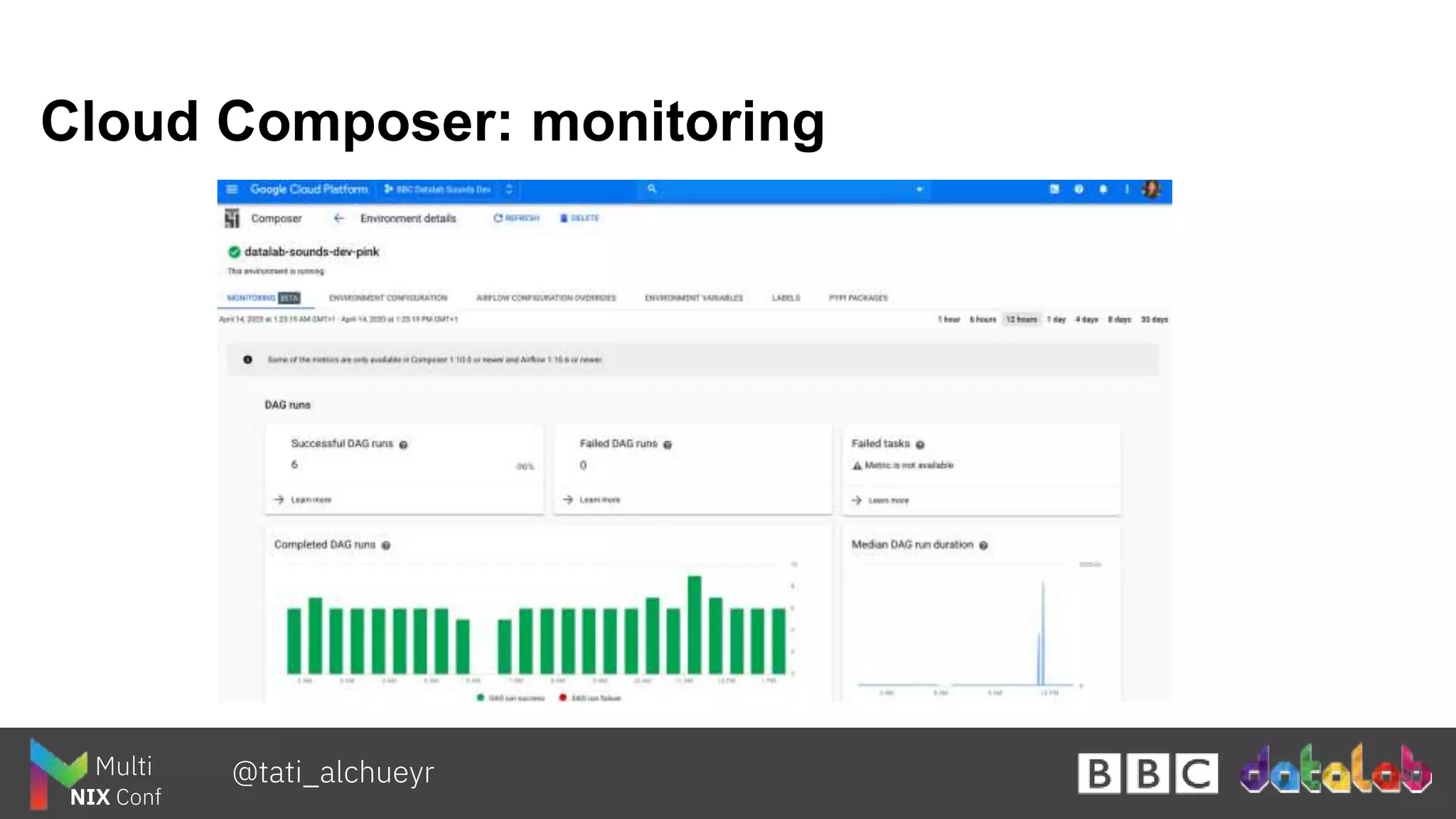 Scaling machine learning workflows with Apache Beam | PPT