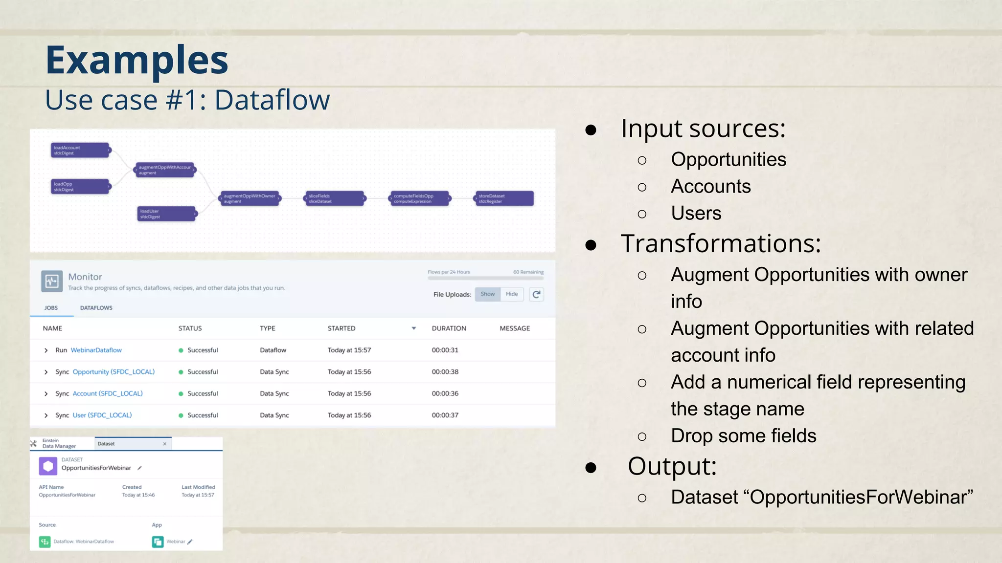 Découverte Deinstein Analytics Tableau Crm Ppt