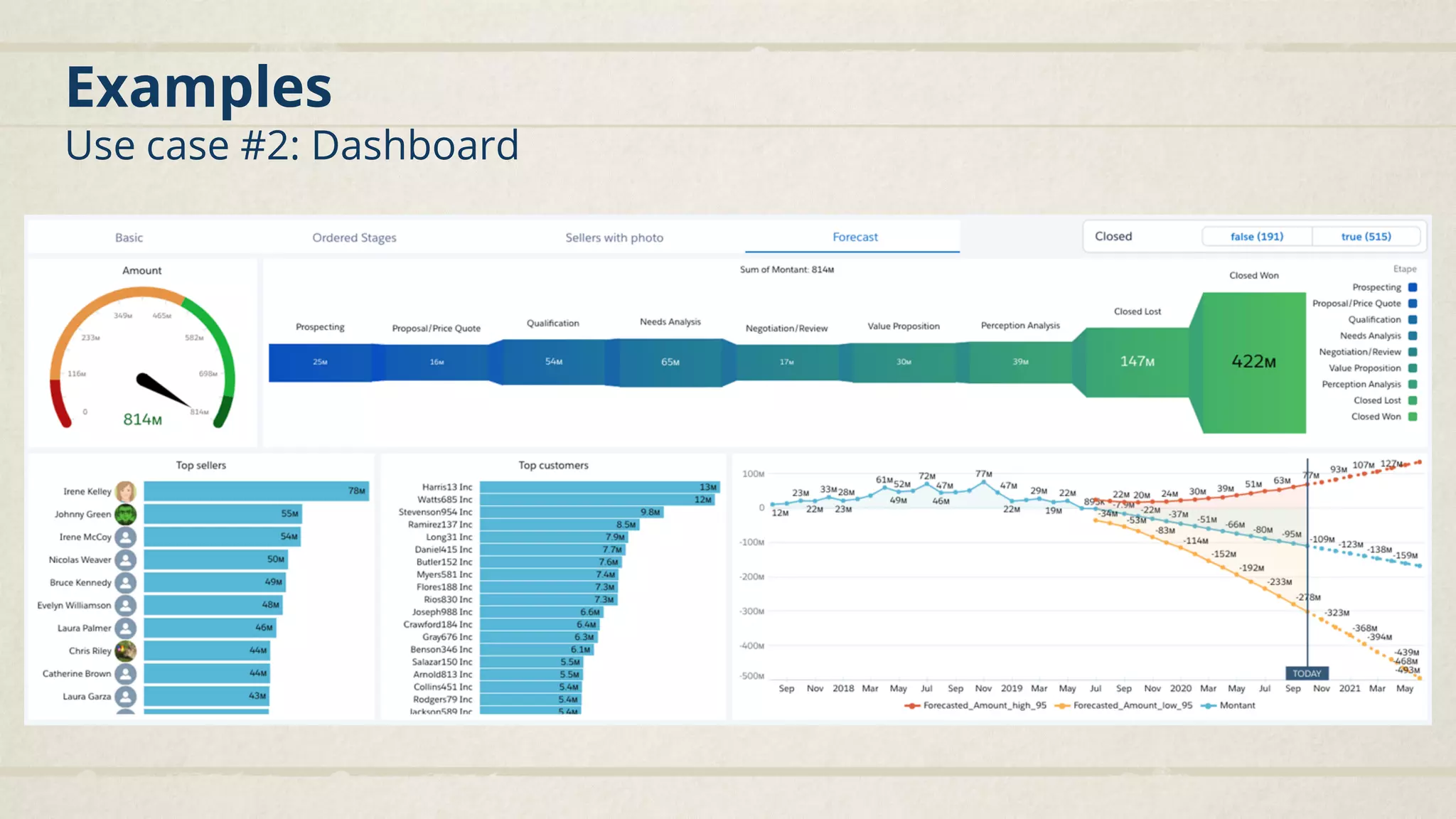 Découverte d'Einstein Analytics (Tableau CRM) | PDF