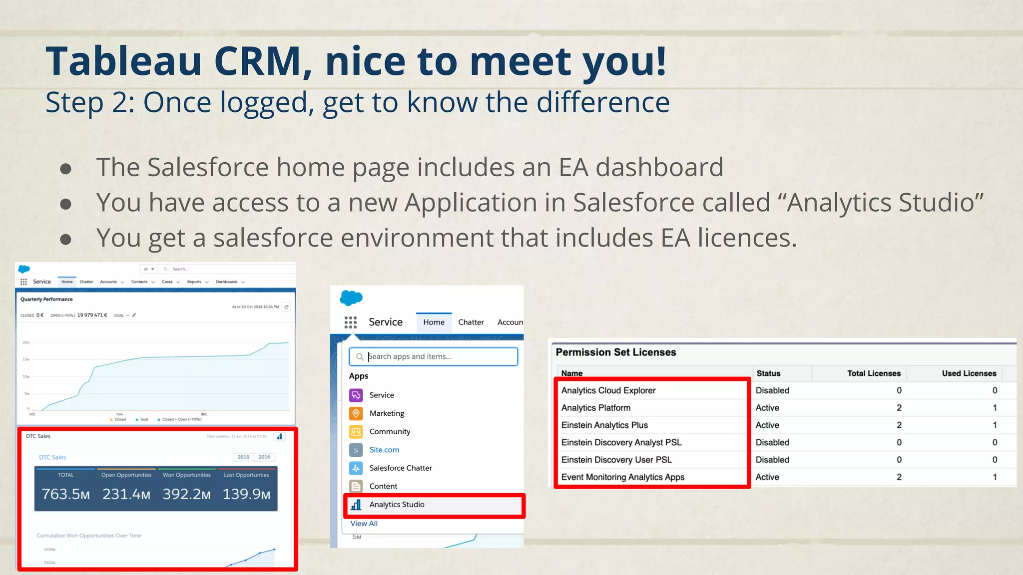 Découverte Deinstein Analytics Tableau Crm Pdf