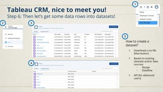 Découverte d'Einstein Analytics (Tableau CRM) | PDF