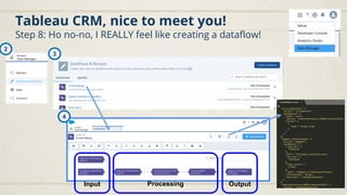 Découverte d'Einstein Analytics (Tableau CRM) | PDF