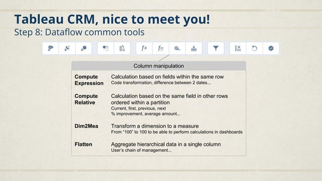 Découverte d'Einstein Analytics (Tableau CRM) | PPT