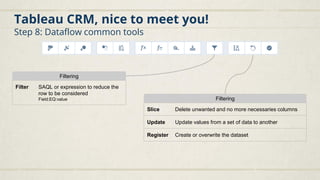 Découverte d'Einstein Analytics (Tableau CRM) | PDF