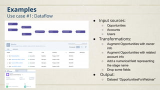 Découverte d'Einstein Analytics (Tableau CRM) | PDF