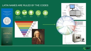 GBIF and Open Science | PDF