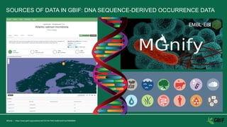 GBIF and Open Science | PDF