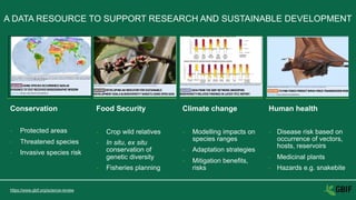 GBIF and Open Science | PDF