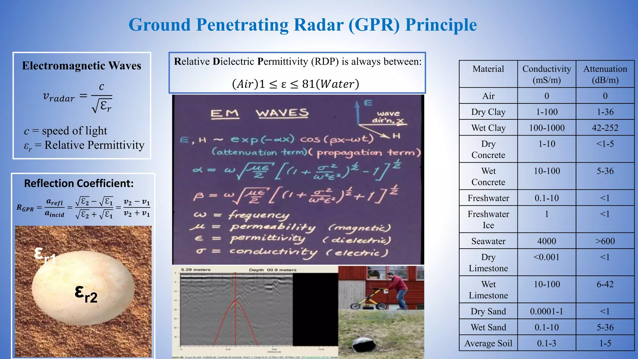 2020 10 geo meeting nyambayar | PPTX | Geology | Science