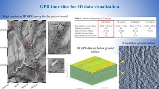2020 10 geo meeting nyambayar | PPTX | Geology | Science