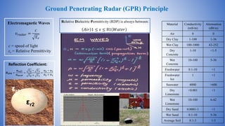2020 10 geo meeting nyambayar | PPTX | Geology | Science