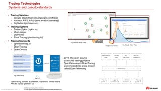 Distributed Trace & Log Analysis using ML | PPT