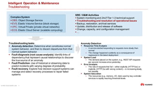 Distributed Trace & Log Analysis using ML | PPT