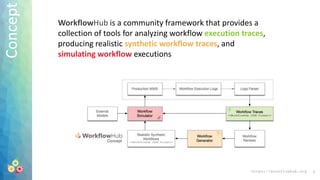 WorkflowHub: Community Framework for Enabling Scientific Workflow Research and Development | PPT
