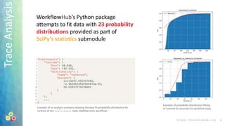 WorkflowHub: Community Framework for Enabling Scientific Workflow Research and Development | PPT