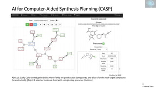 Artificial Intelligence in Life Sciences and Agriculture. | PPT