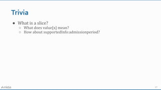 2020-11-13 Anatomy of a FHIR Implementation Guide | PPT