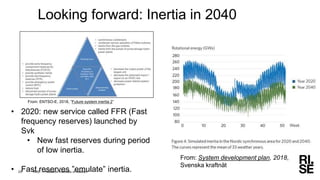 Integration of wind power in power systems - Swedish perspectives | PPT