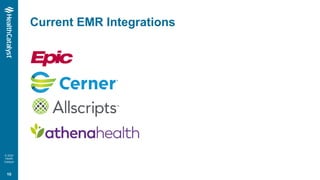 Introducing Healthfinch by Health Catalyst: Charlie for Refill ...