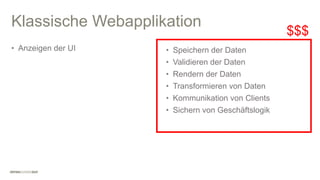Modern Web: Trends der Webentwicklung | PPT
