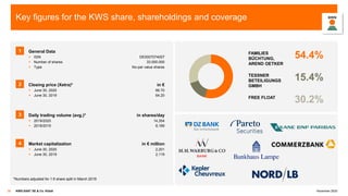 German KWS seed group investor presentation | PDF