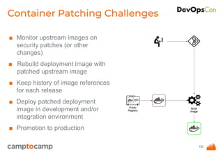 Container Security: a toolchain for automatic image rebuilds | PPT