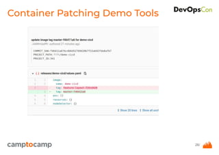 Container Security: a toolchain for automatic image rebuilds | PPT