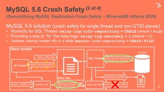 Demystifying MySQL Replication Crash Safety | PDF