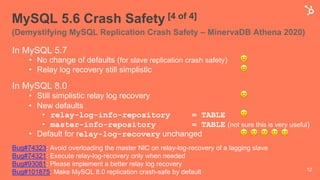 Demystifying MySQL Replication Crash Safety | PDF