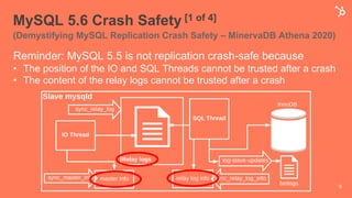 Demystifying MySQL Replication Crash Safety | PDF
