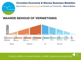 Masterclass De evolutie van Lean naar C-Lean (Jacqueline Hofstede) | PPT
