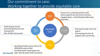 Addressing Health Equity in the New Normal | PDF