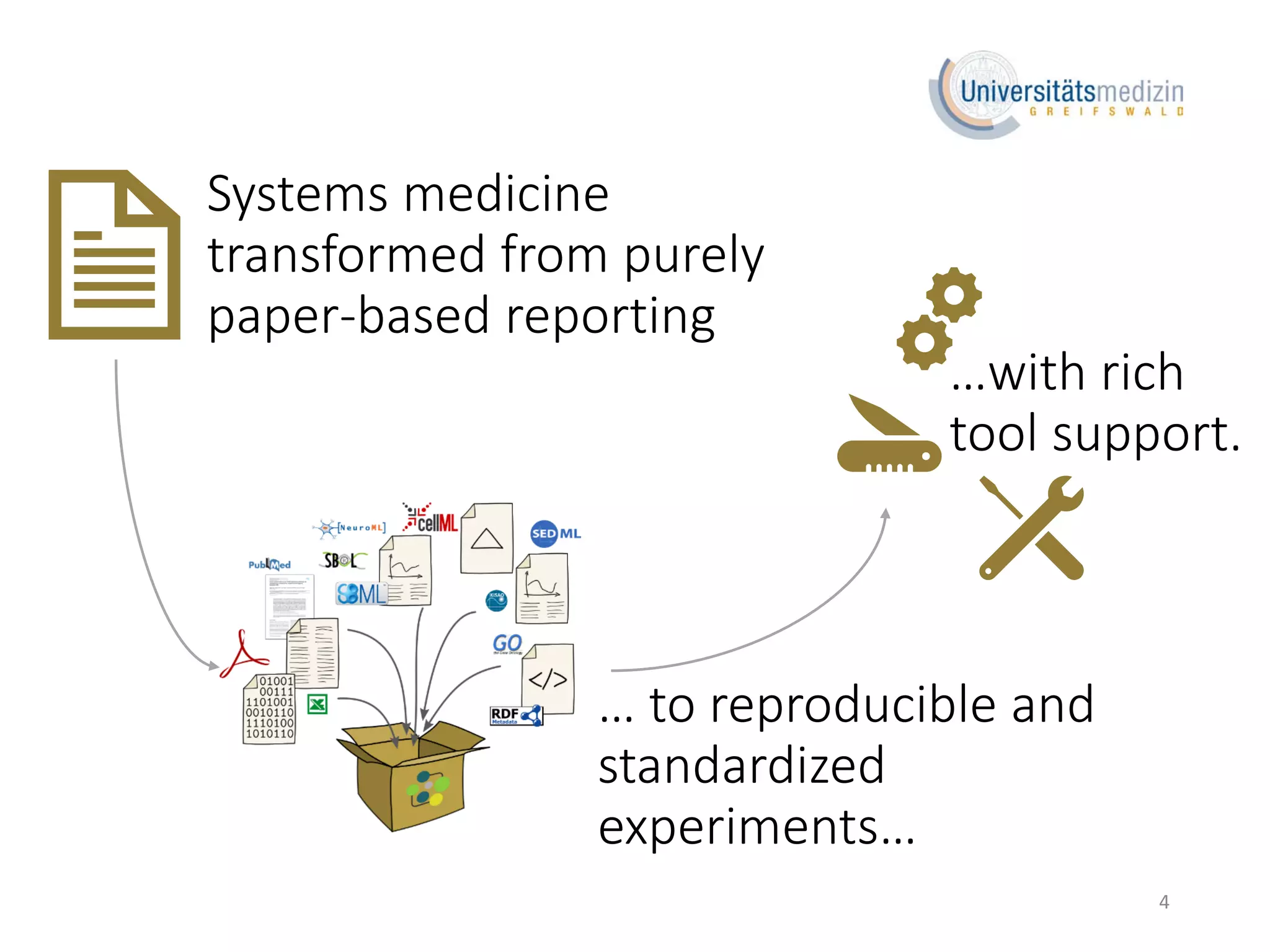 COMBINE standards & tools: Getting model management right | PPT