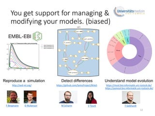 COMBINE standards & tools: Getting model management right | PPT