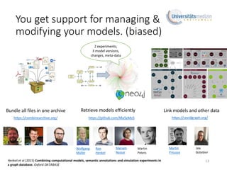 COMBINE standards & tools: Getting model management right | PPT