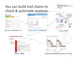 COMBINE standards & tools: Getting model management right | PPT