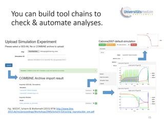 COMBINE standards & tools: Getting model management right | PPT