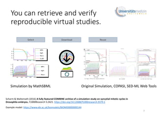 COMBINE standards & tools: Getting model management right | PPT