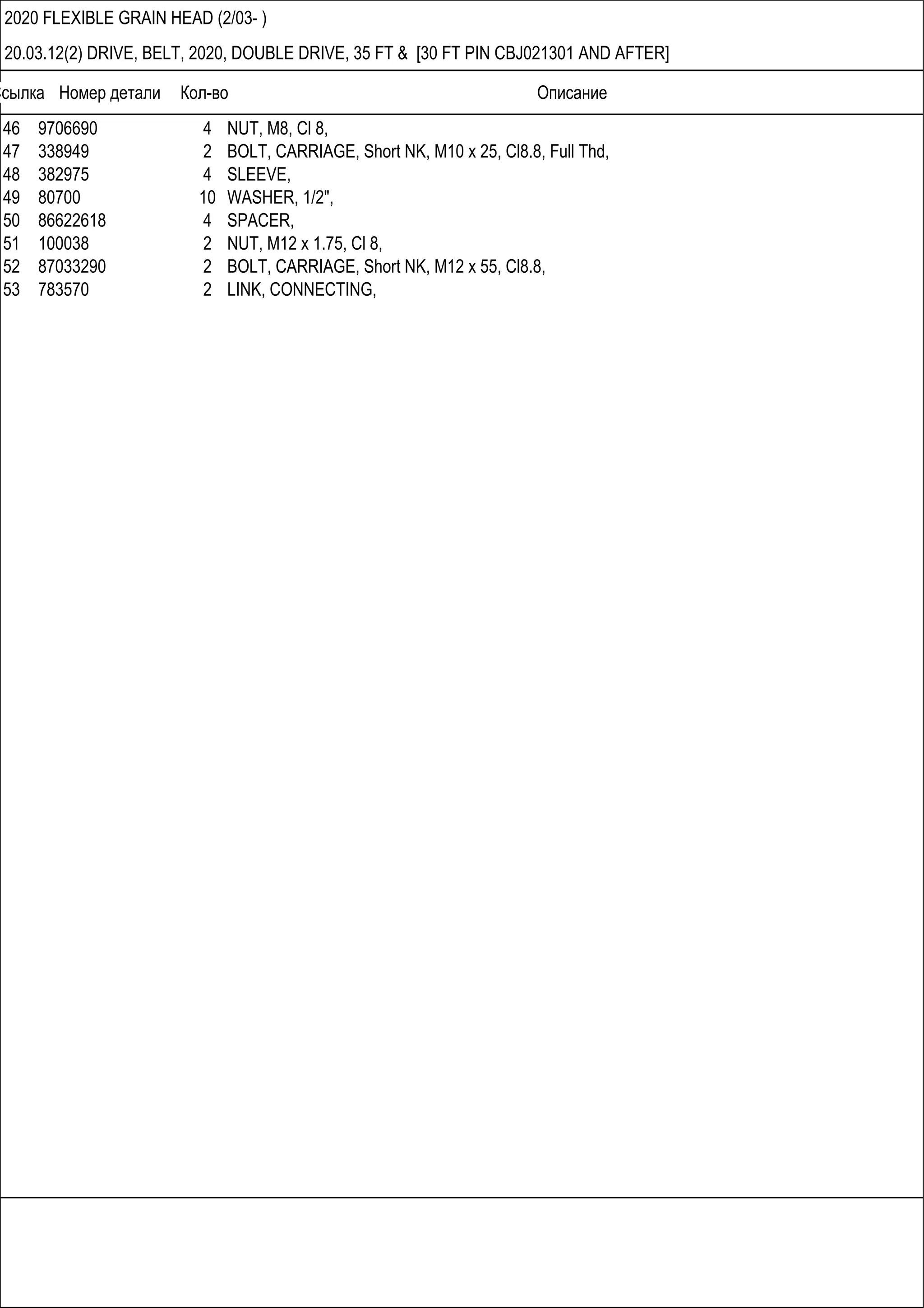 CASE 2020 Flexible grain head parts catalog | PDF