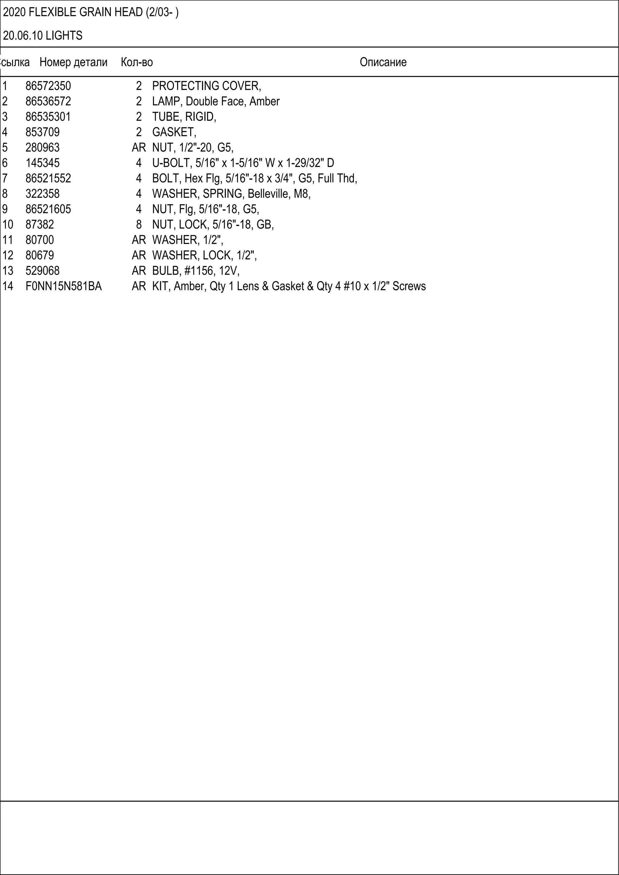 CASE 2020 Flexible grain head parts catalog | PDF