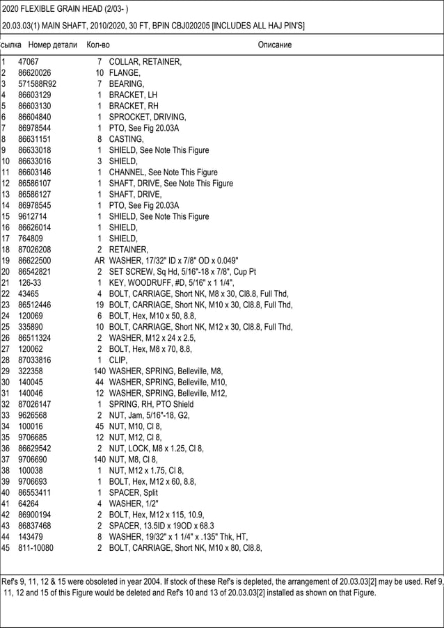 CASE 2020 Flexible grain head parts catalog | PDF