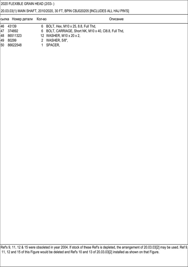 CASE 2020 Flexible grain head parts catalog | PDF