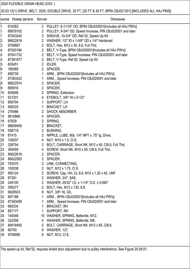 CASE 2020 Flexible grain head parts catalog | PDF