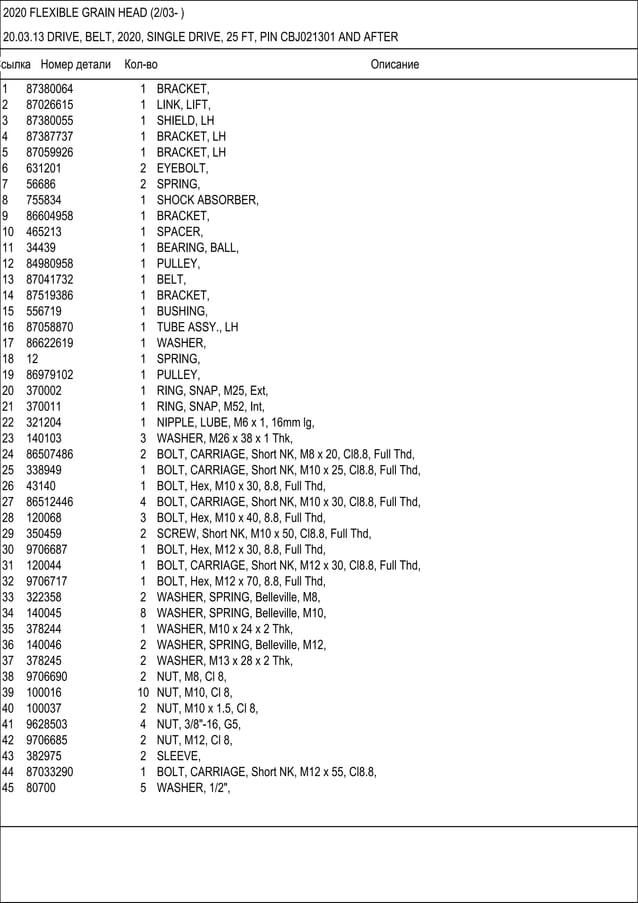 CASE 2020 Flexible grain head parts catalog | PDF